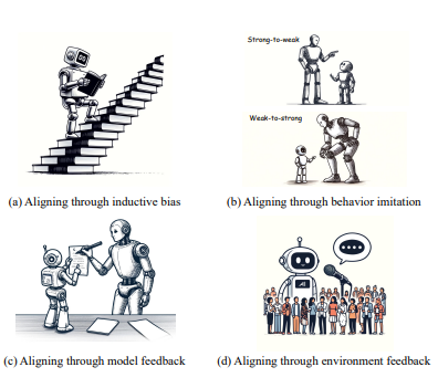 OpenCSG 打造中国本土化 Huggingface plus 开源社区 开放传神 OpenCSG 传神社区 官网