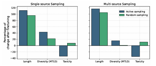OpenCSG 打造中国本土化 Huggingface plus 开源社区 开放传神 OpenCSG 传神社区 官网